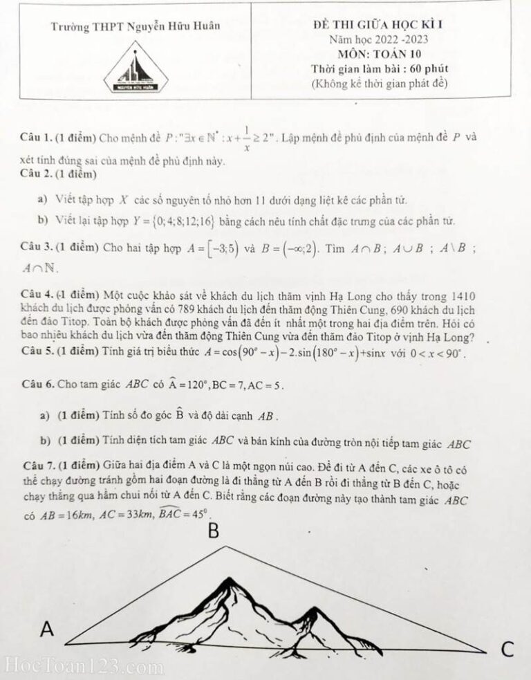 Đề kiểm tra giữa HK1 môn Toán 10 THPT Nguyễn Hữu Huân 2022-2023