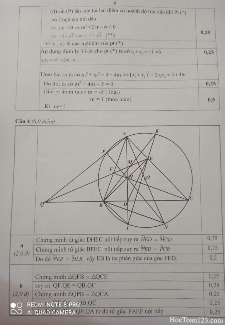 Đề thi HSG Toán 9 vòng 2 huyện Bình Lục, Hà Nam 2022-2023