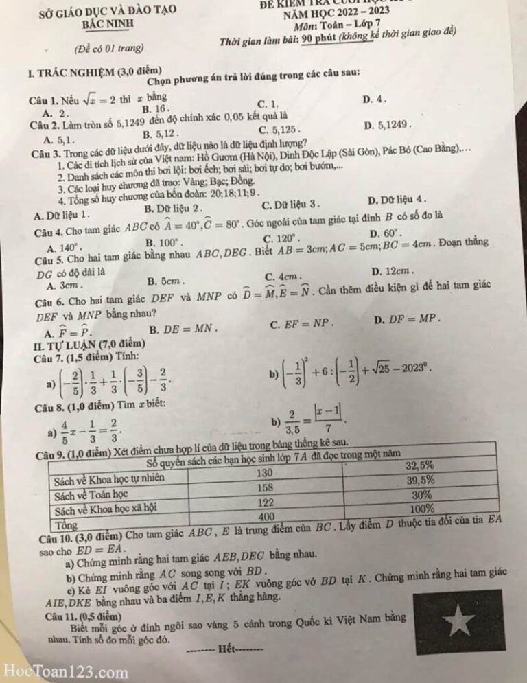 Đề thi HK1 môn Toán 6 tỉnh Bắc Ninh 2022-2023 - Học Toán 123